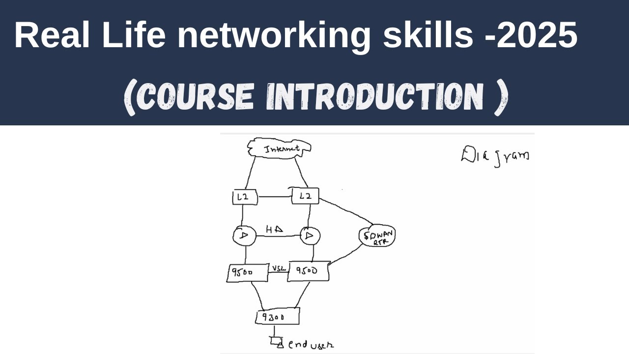 Course Introduction | Real Life networking skills - 2025 - YouTube