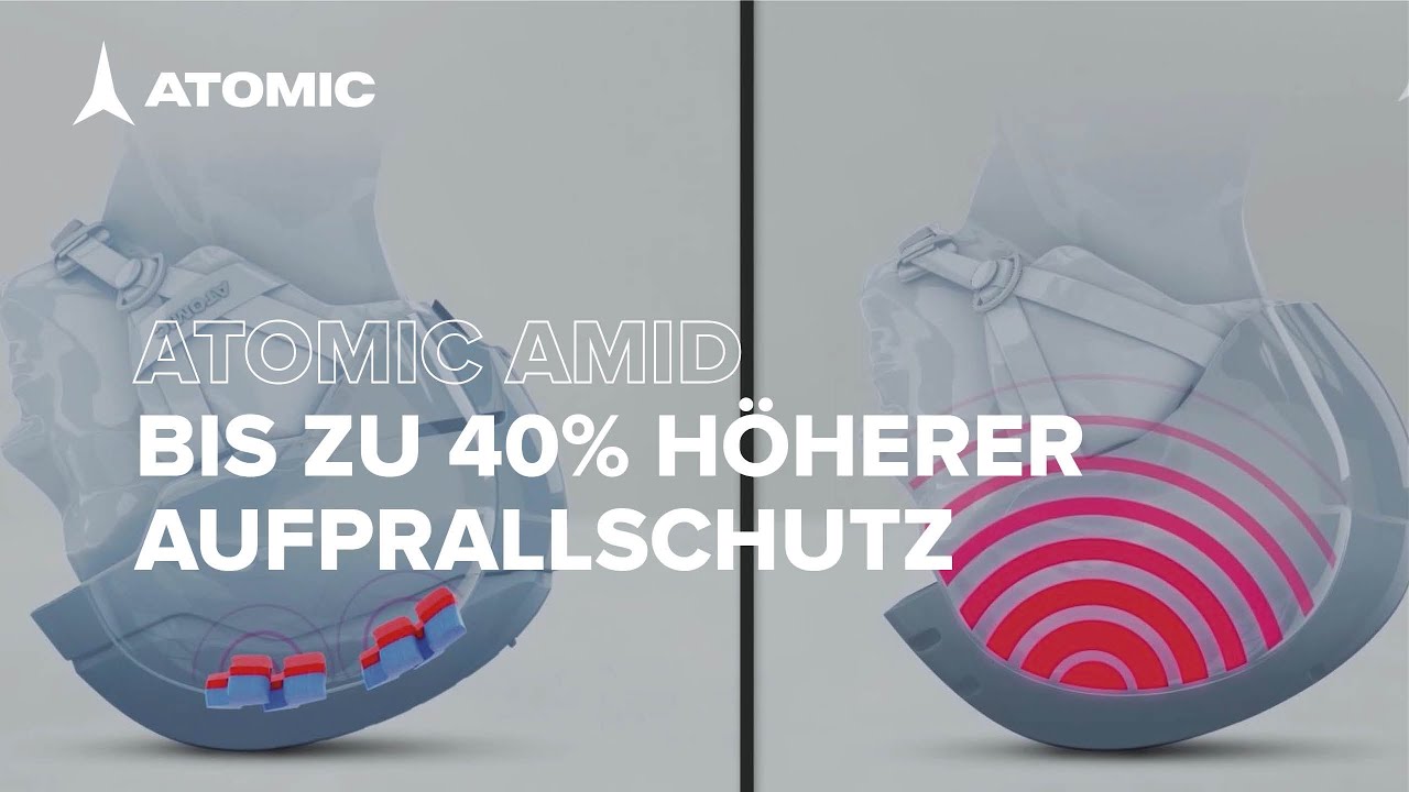 Atomic AMID Skihelm Technologie - YouTube