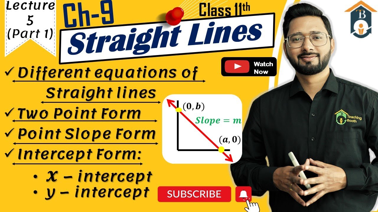 Equation of a Straight Line | Slope Intercept Form | Point Slope Form ...