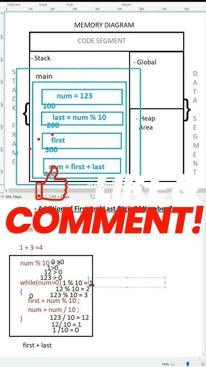 memory diagram: addition of first and last digit from number ? #technil - YouTube