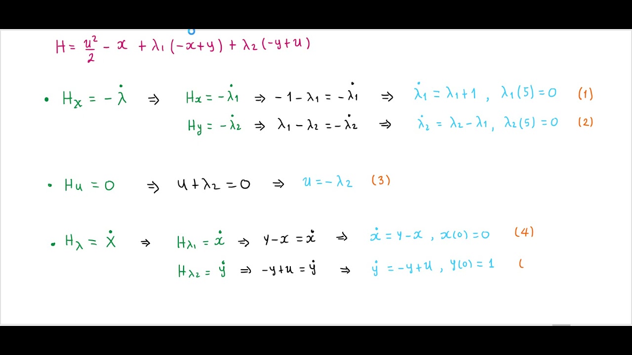 06 Ejemplo de control óptimo con control acotado y sujeto a un sistemas de ecuaciones ...
