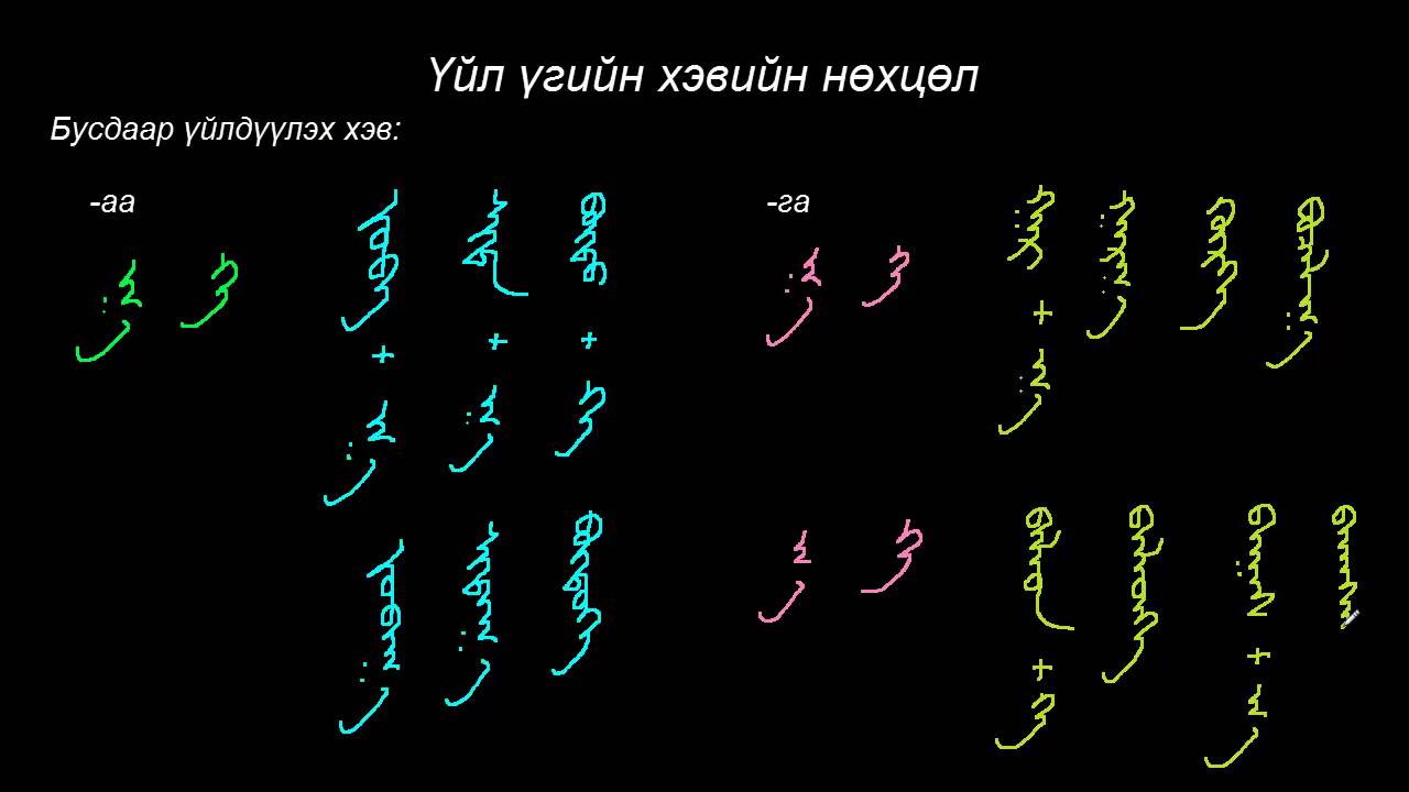 Монгол бичгийн хичээл №27 Үйл үгийн хэвийн нөхцөл Youtube