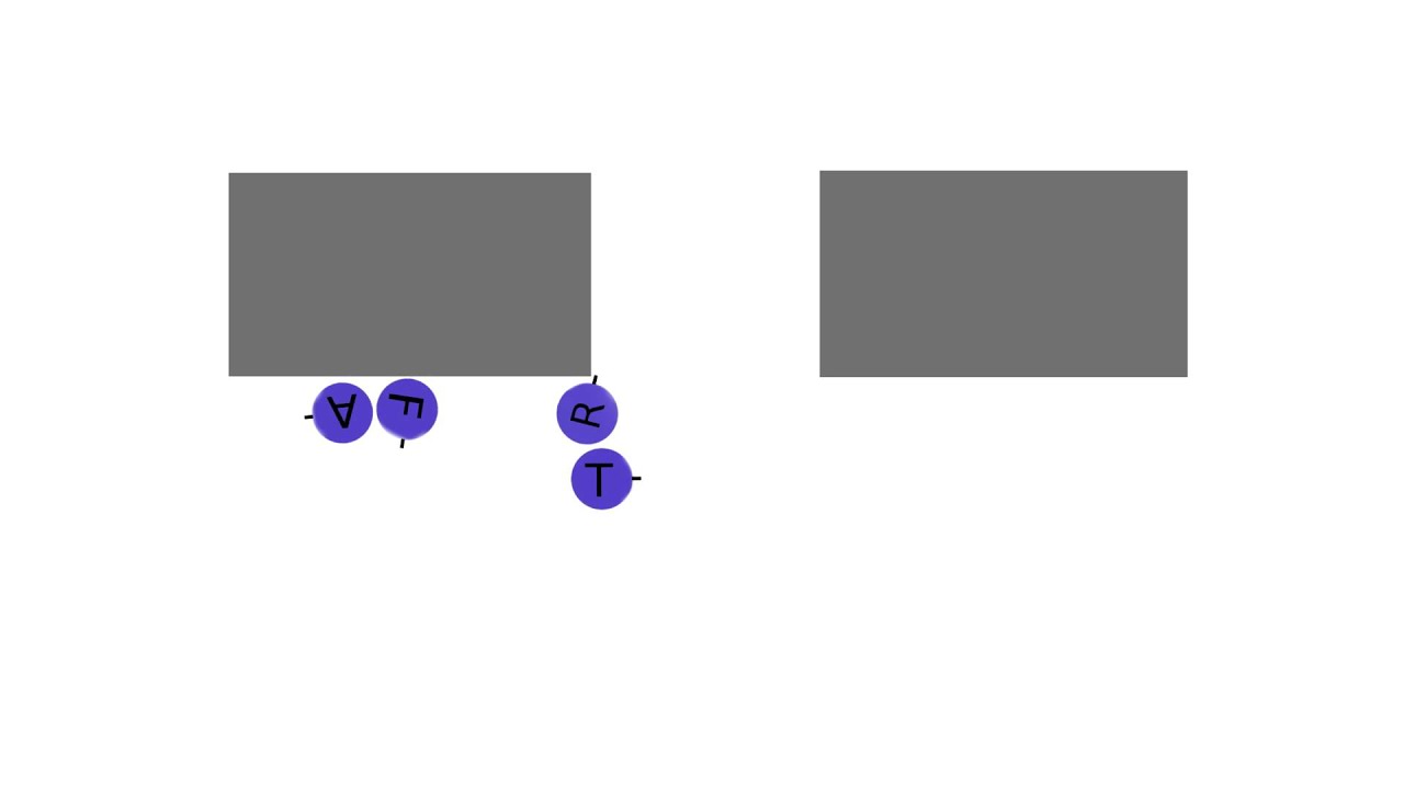 SOMC - HowTo - RTFA Movement across danger areas - YouTube