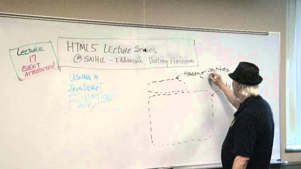 Html5 Lecture Series At Snhu Lecture 17 Event Attributes Youtube 6671