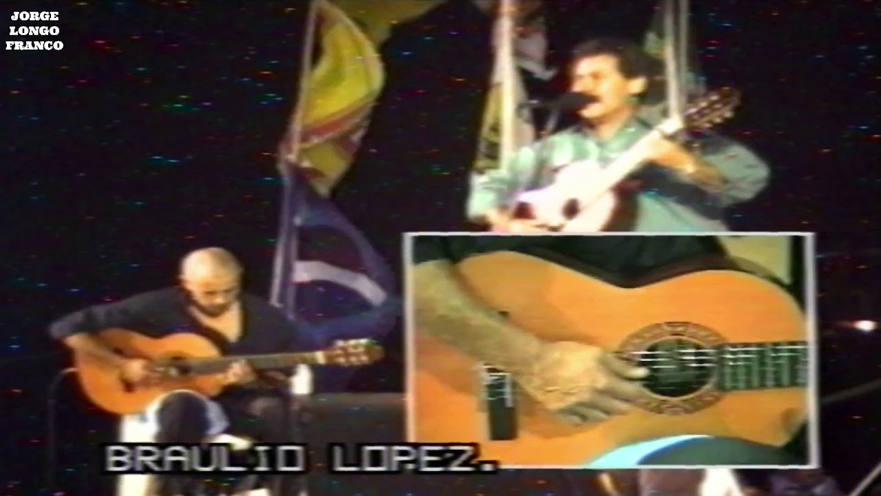 Braulio Lopez - A donde irán los besos - YouTube Music