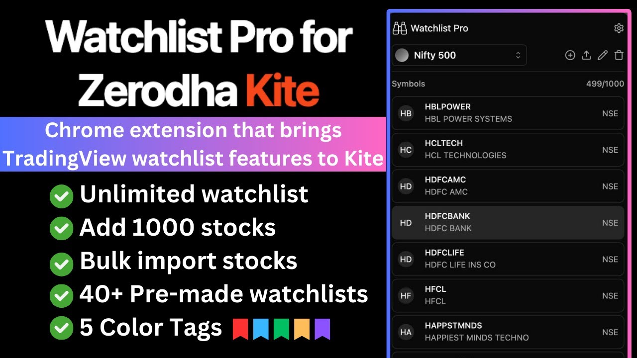 Watchlist Pro for Zerodha Kite - A chrome extension that brings ...