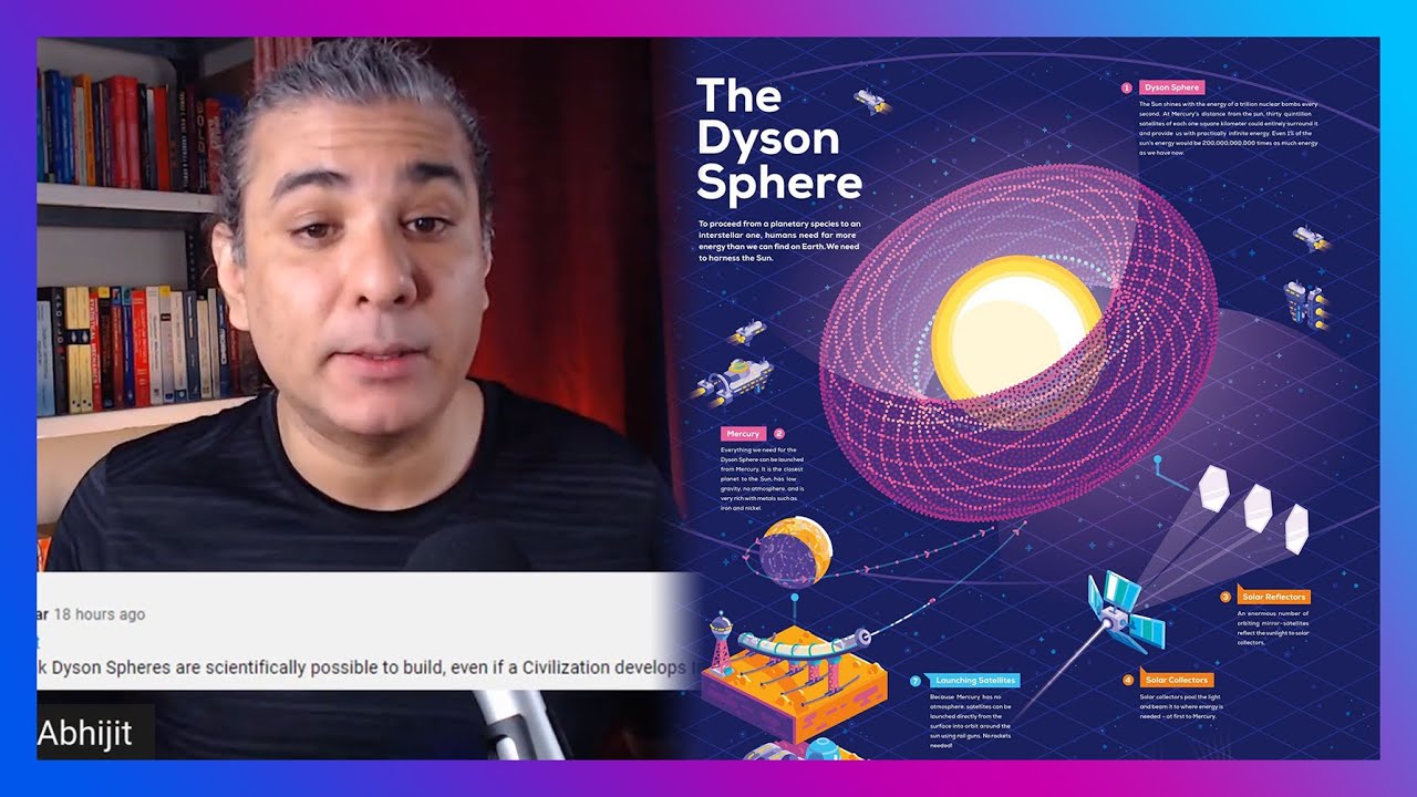 Dyson Spheres: How To Harness The Energy Of Stars - YouTube