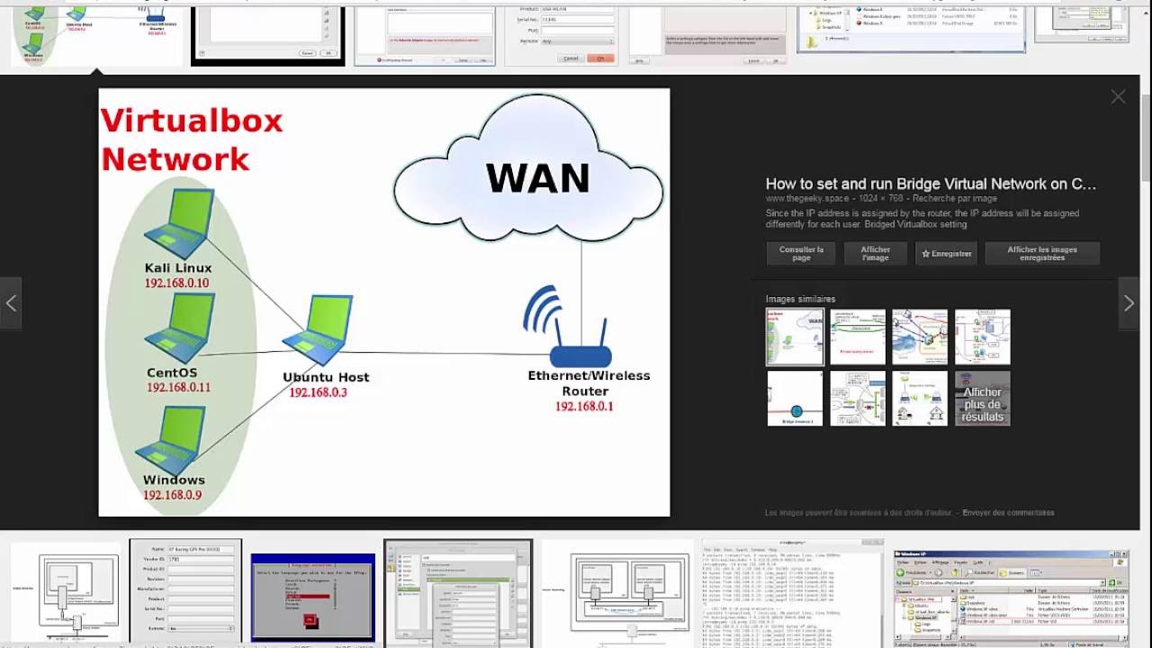 Ep14: Virtualiser le réseau Réseau par pont (Bridge) - YouTube