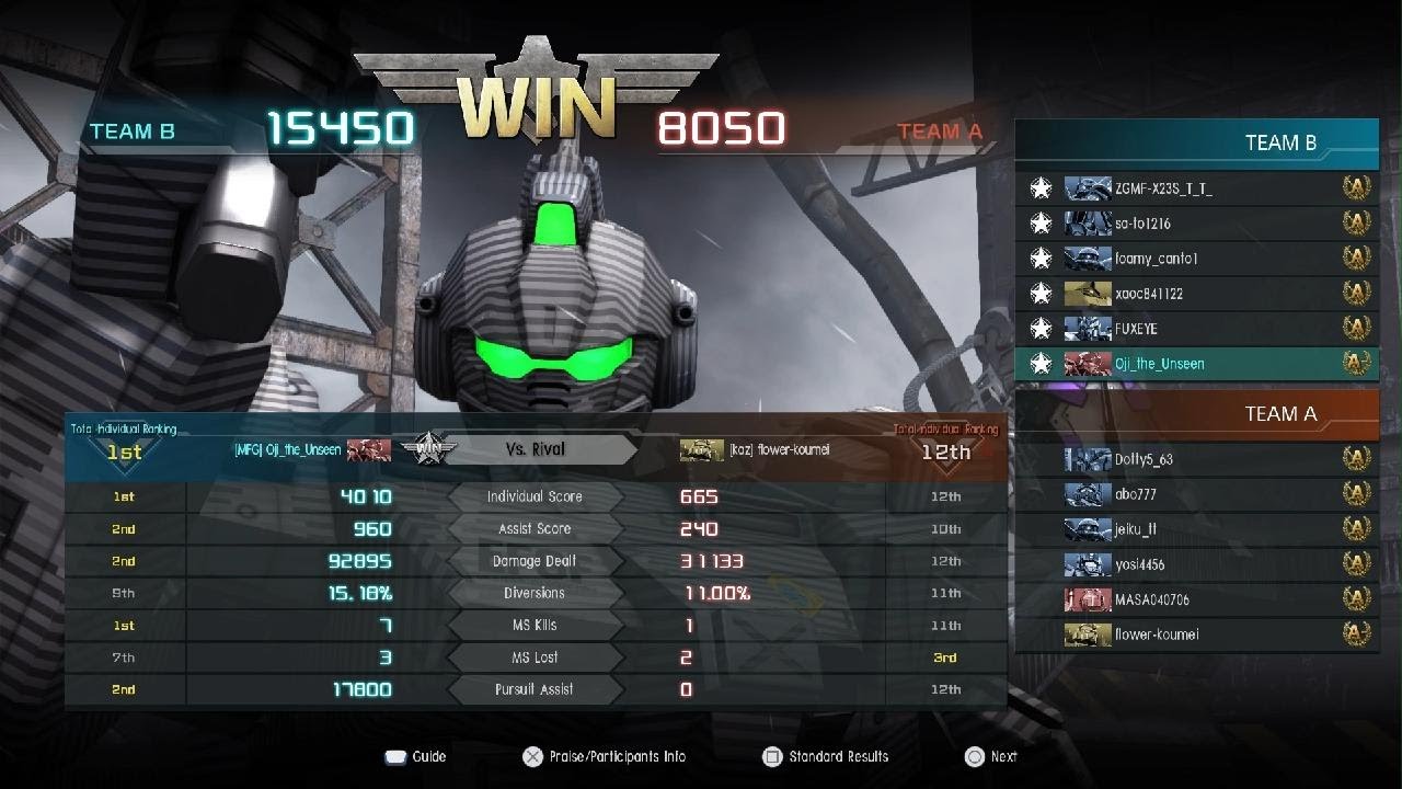 [GBO2] Red Rider Rampage at Arctic Base - Basic Match (400) on 1/1/22 ...