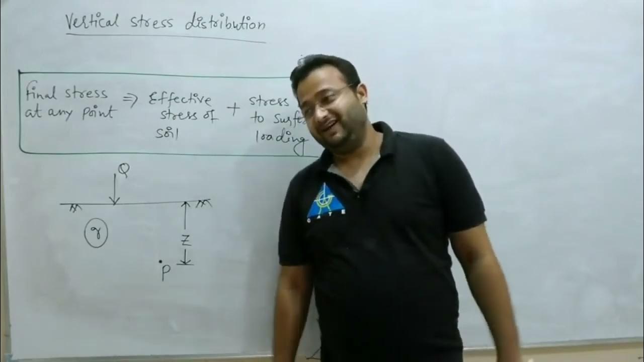 Lecture 19 _ Stress Distribution Part 1 _ By Amit Zarola Sir _ CE _ Crash Course _ GATE - YouTube
