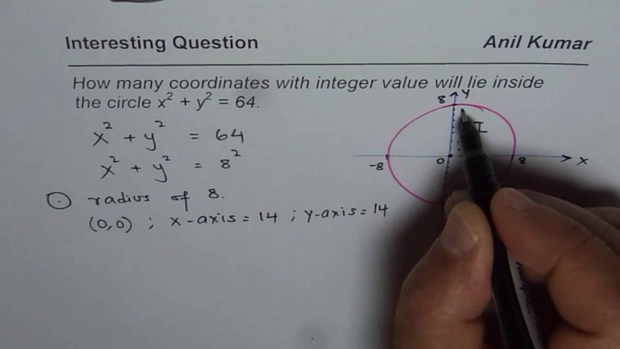 Solved Points With Integer Coordinates Inside 9to5Science Solved Points With Integer Coordinates Inside 9to5Science