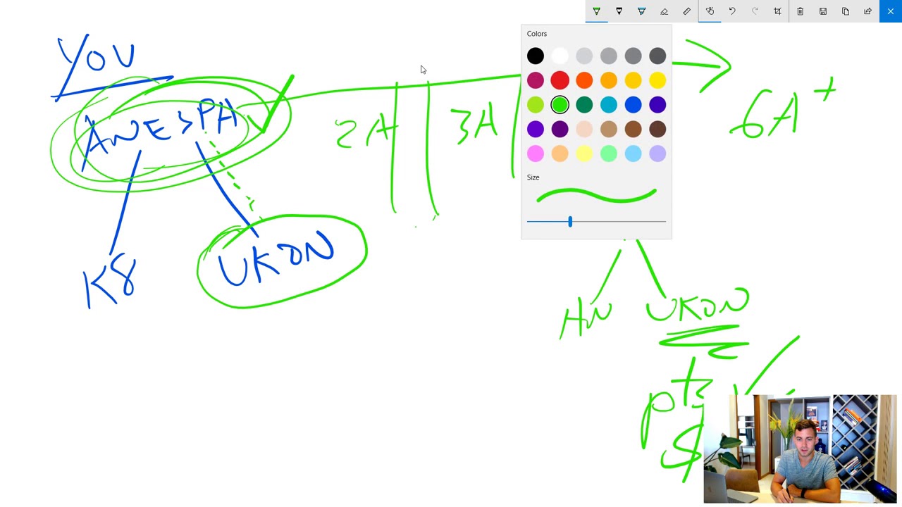 Enagic's Trifecta Strategy & The Importance Of The Ukon To Maximize ...
