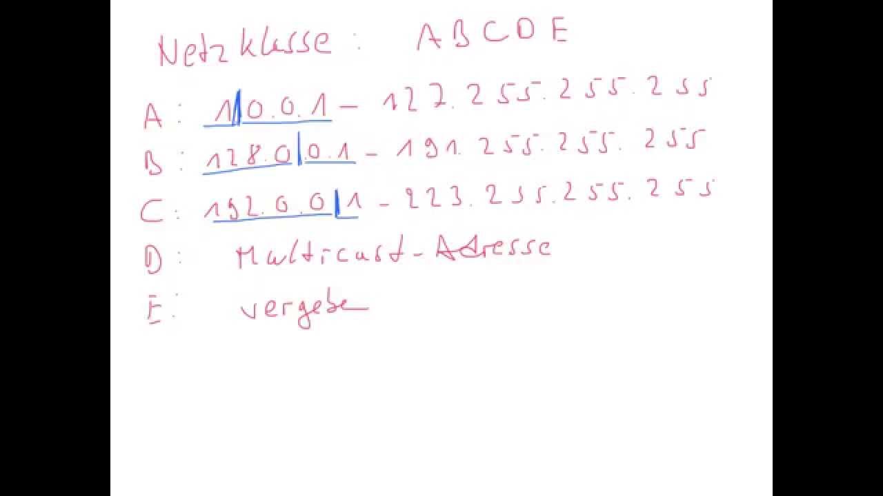 Netzklassen (IPv4) - YouTube