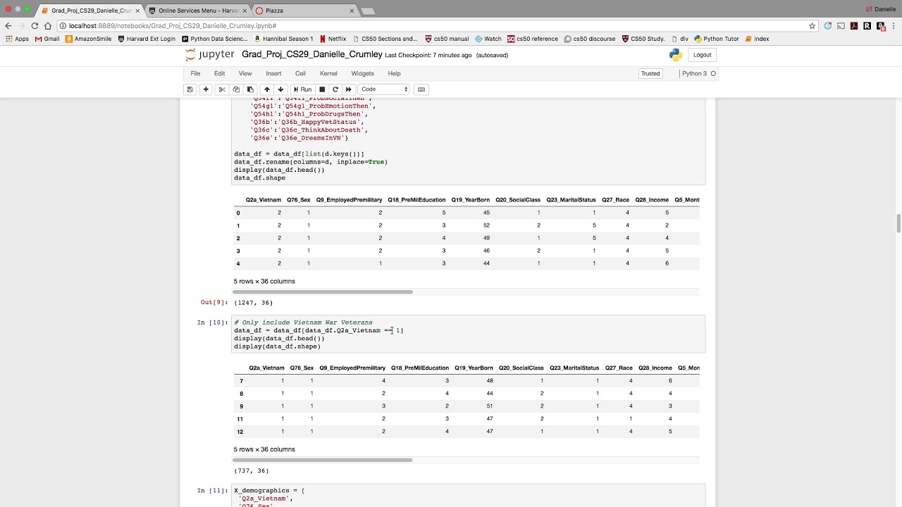 Python 3/ Data Science: Building a Model to Predict US Vietnam War ...