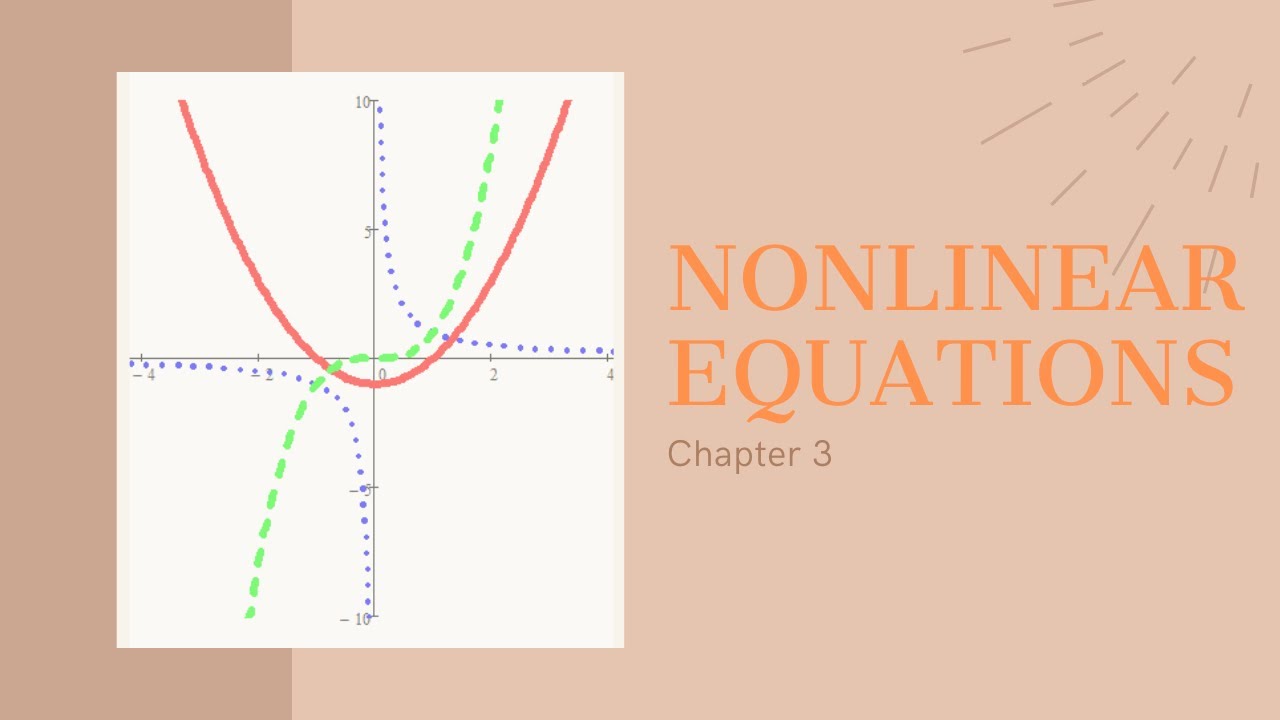 Bisection Method For Solving Nonlinear Eqns Youtube