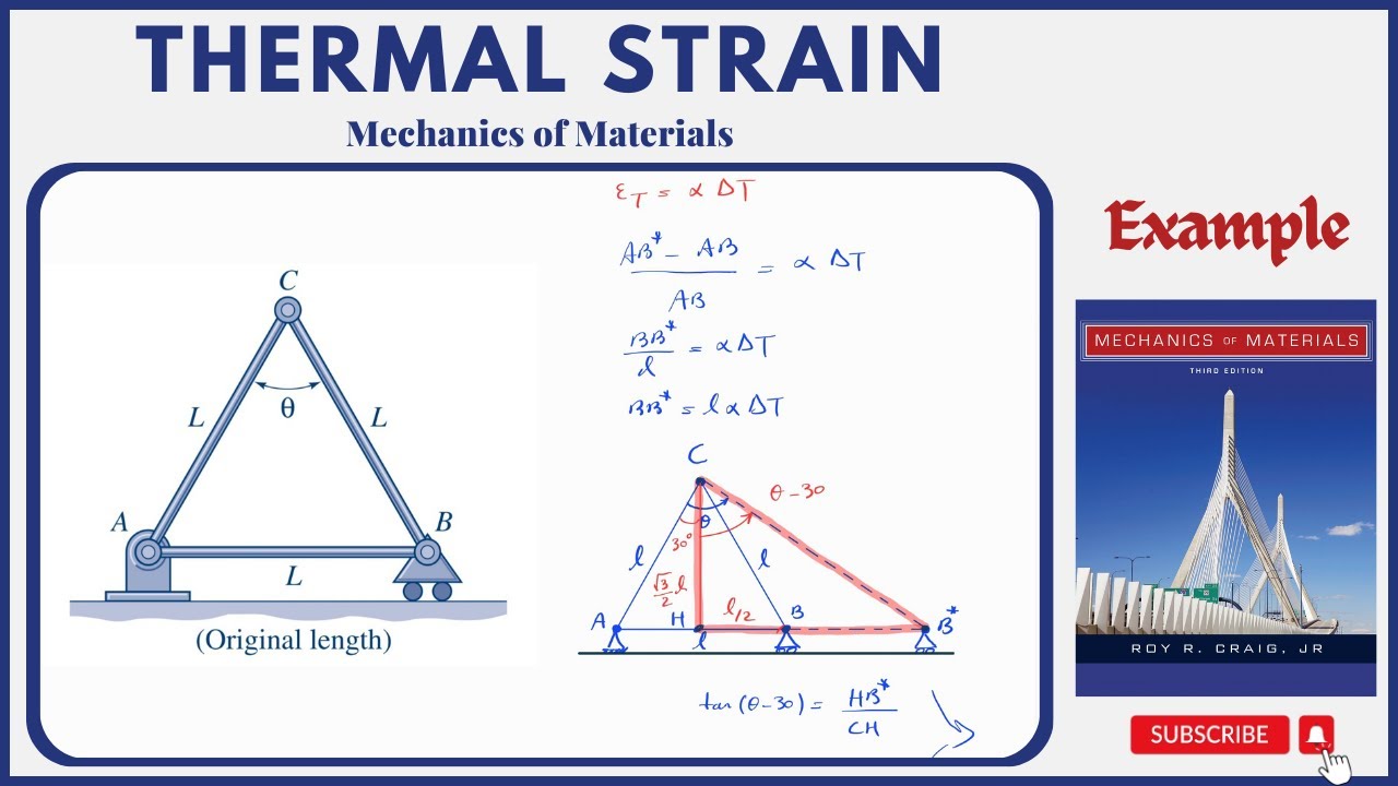 Thermal Strain Example - Mechanics of Materials - YouTube