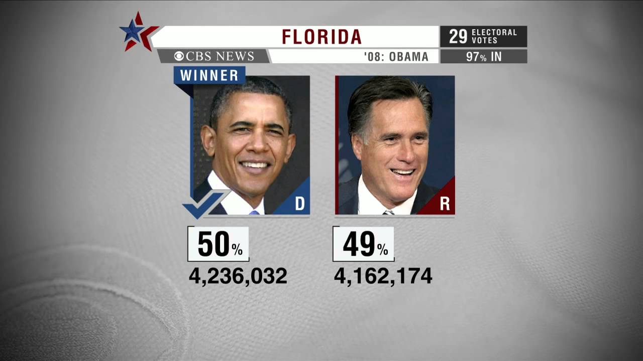 Florida makes it official: Obama wins - YouTube