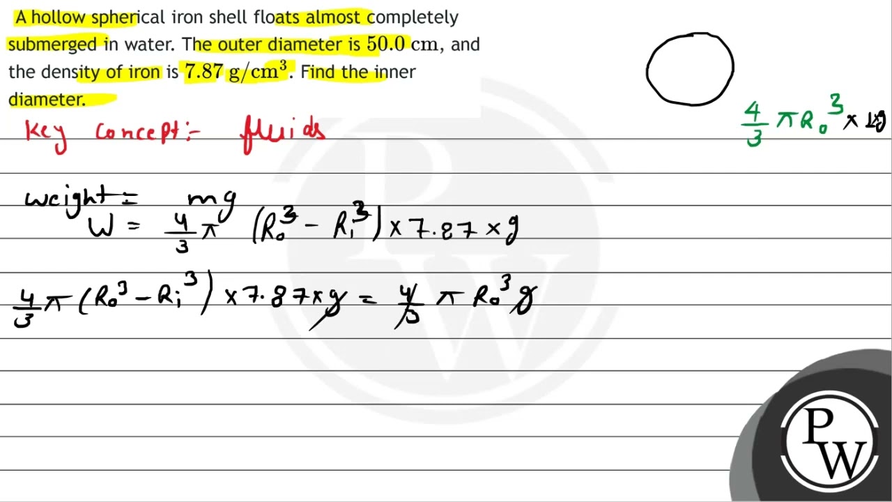 A hollow spherical iron shell floats almost completely submerged in ...
