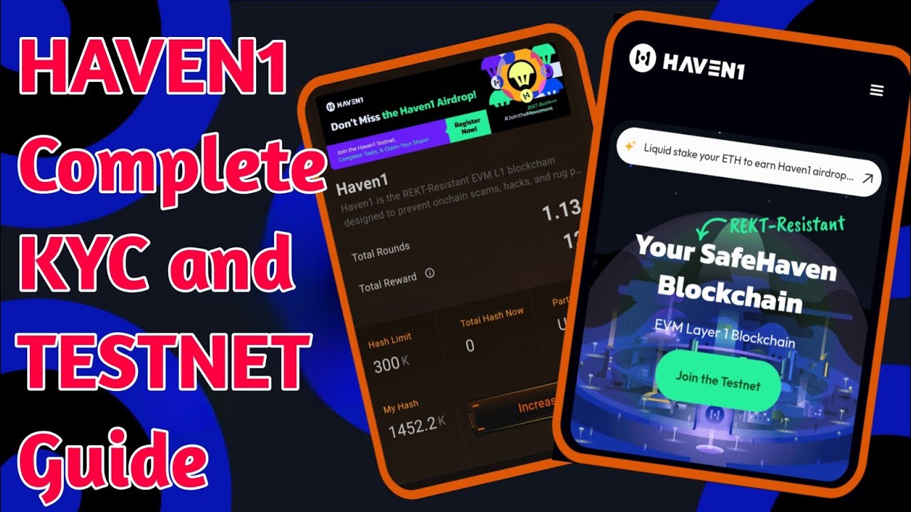 Haven1 KYC and Testnet Complete Guide - YouTube