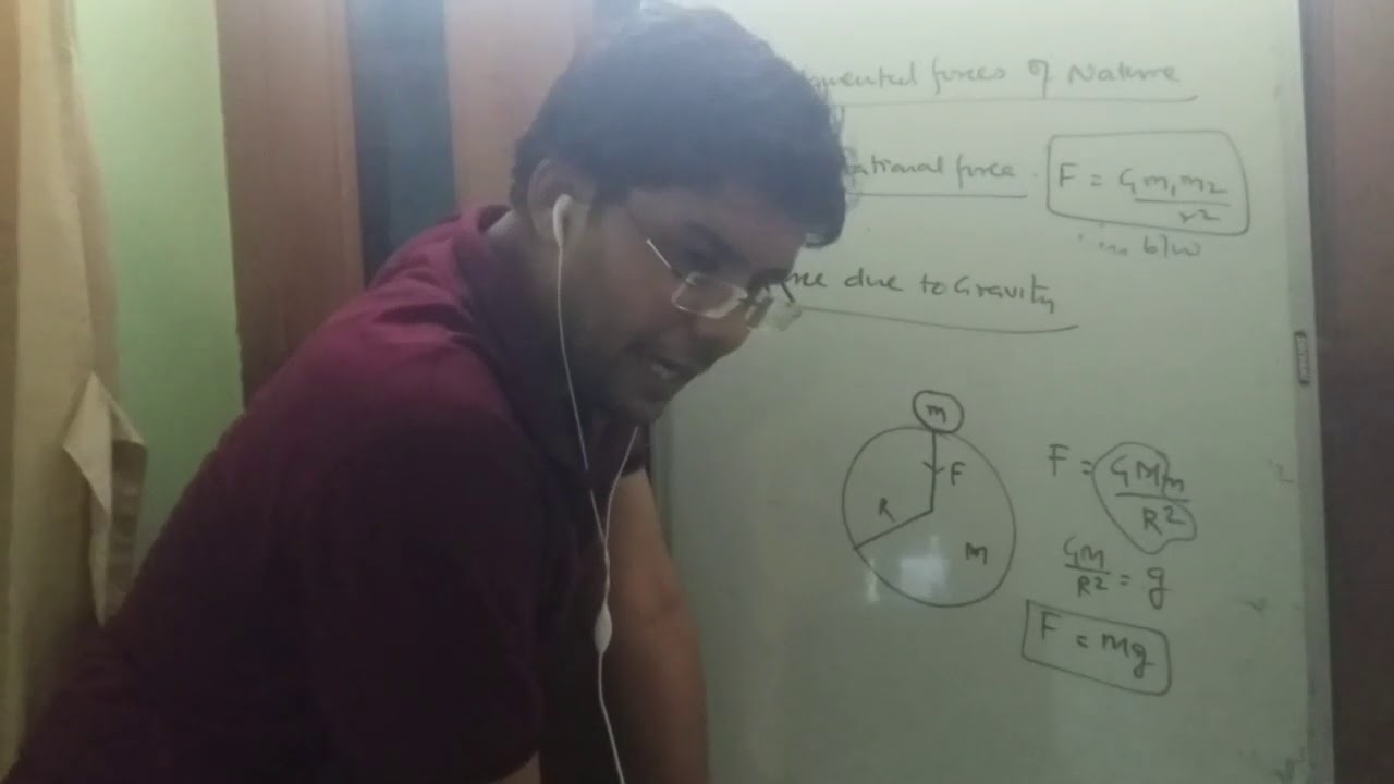 Physics CLASS 11 Chapter 1 Physical World session 2 YouTube physics-class-11-chapter-1-physical-world-session-2-youtube