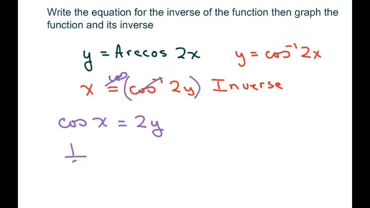 Write The Inverse Of Arccos 2x And Graph YouTube Write The Inverse Of Arccos 2x And Graph YouTube