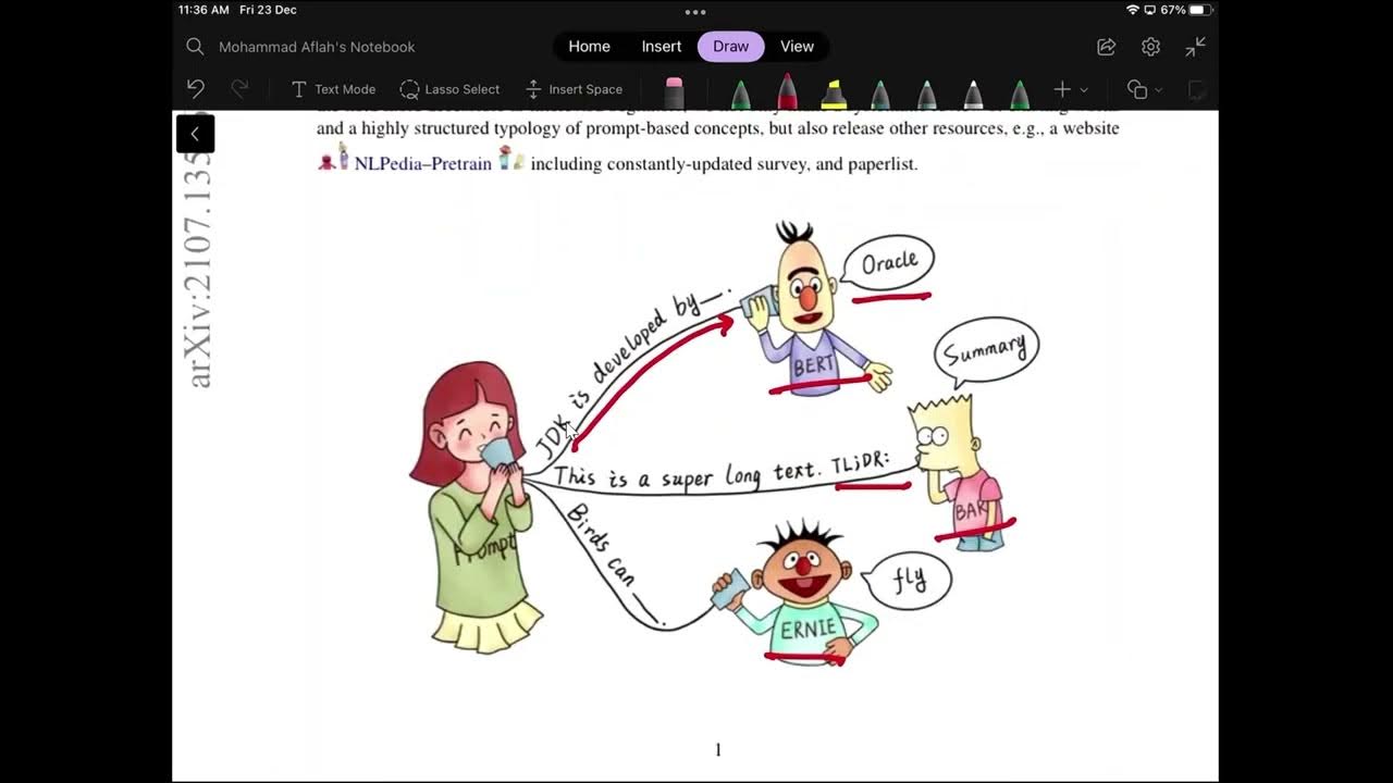 Paper Reading & Discussion: Pre-train, Prompt, and Predict: Survey on Prompting Methods in NLP ...