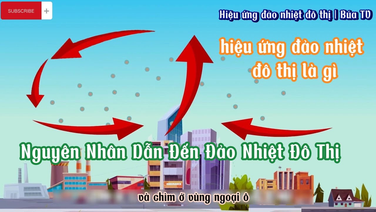 Hiệu Ứng Đảo Nhiệt Đô Thị Búa Tv Youtube