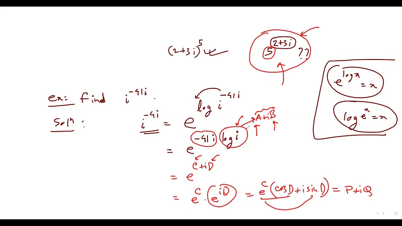 Lec 6| Complex Exponent, Trigonometric Functions | জটিল সূচক, ত্রিকোণোমিতিক ফাংশন - YouTube