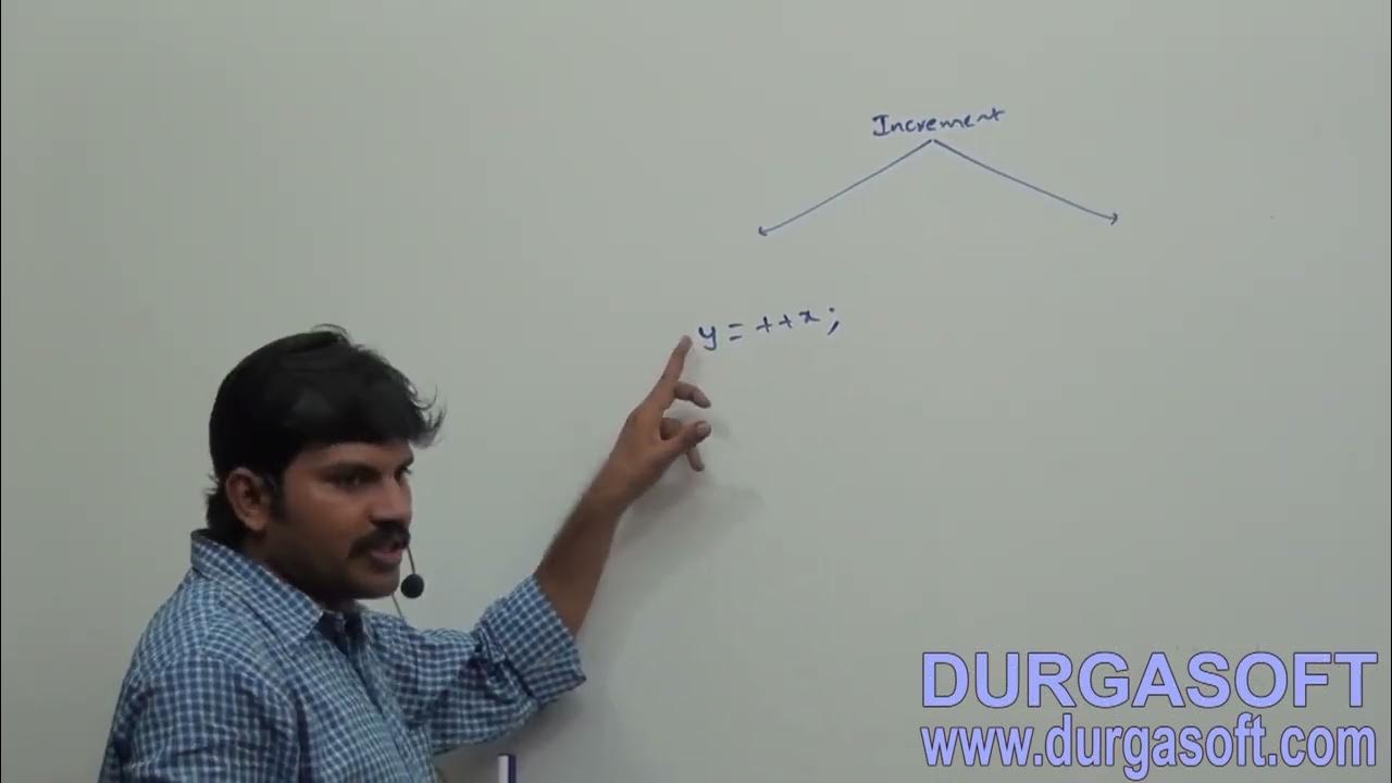 Core Java with OCJP SCJP Operators & Assignments Part 1 #java #javaprogramming #javatutorial ...