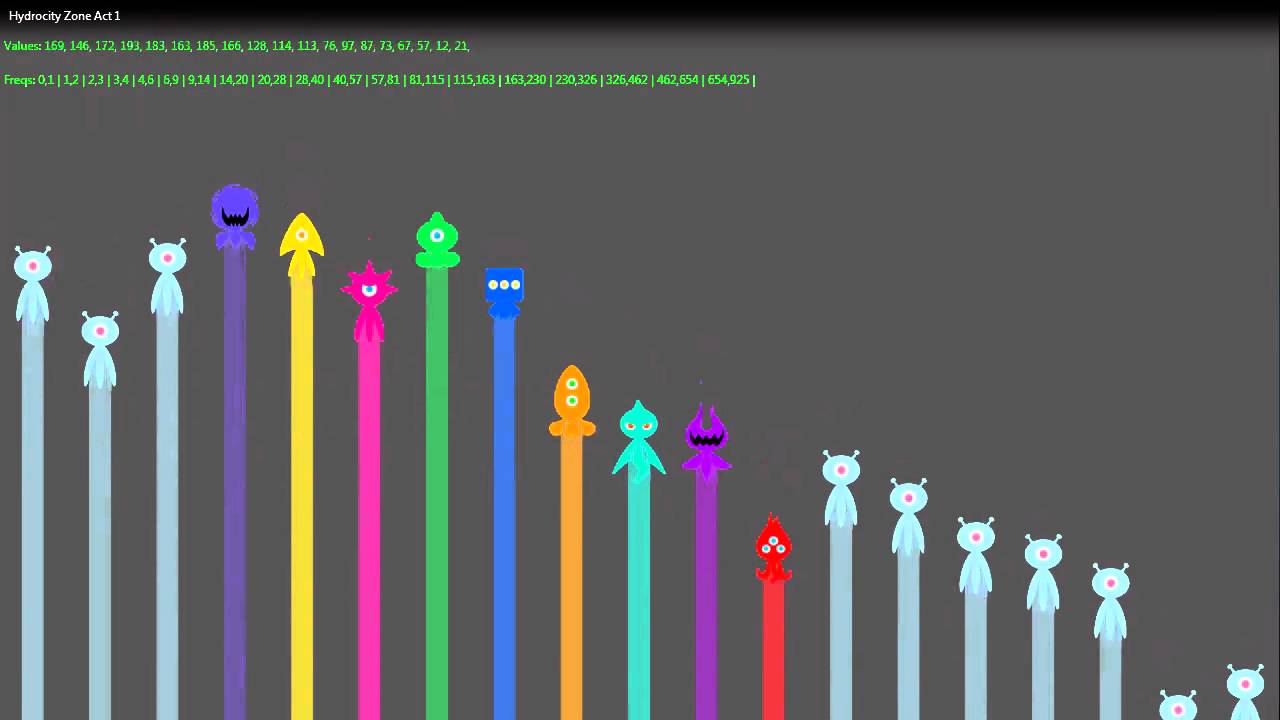 Windows Media Player Visualizations Musical Colors