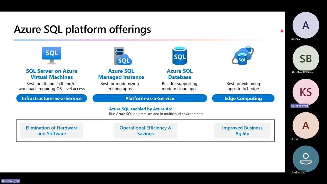 AzureSQL_3 Azure SQL Database - YouTube