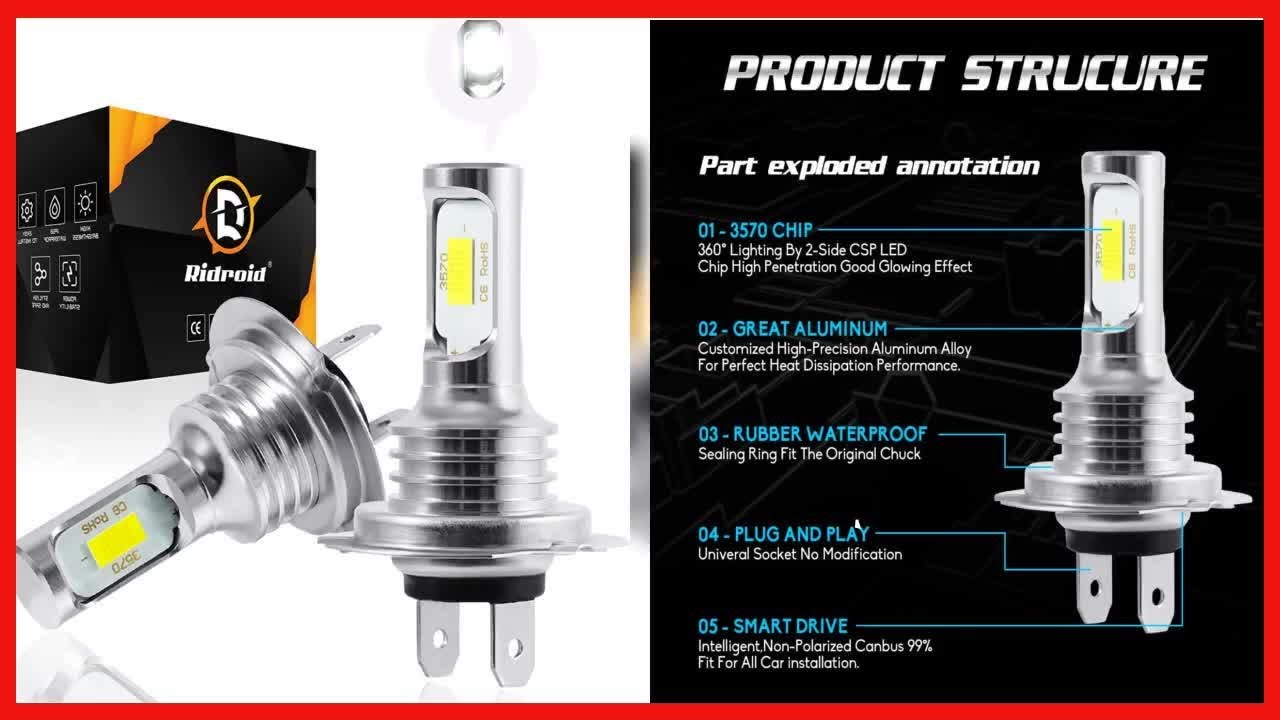 RIDROID H7/PX26D LED Headlight Bulbs Newest Version Light Fog 3570 CSP ...