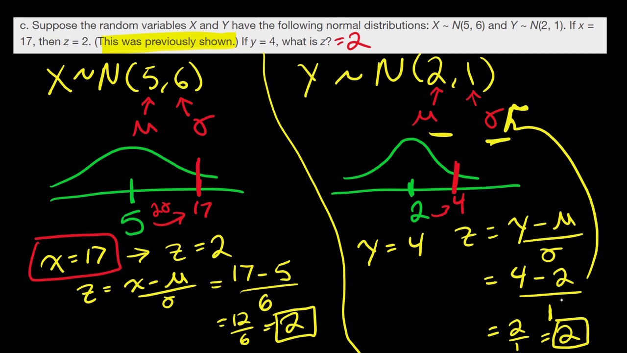 Comparing Z-scores OpenStax - Example 6.2 part c - YouTube