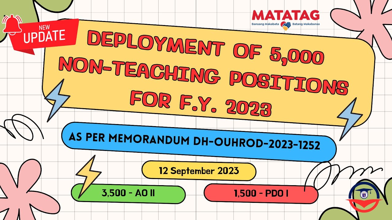 HIRING OF 5000 NON TEACHING POSITIONS IN DEPED MrSecretariat YouTube hiring-of-5000-non-teaching-positions-in-deped-mrsecretariat-youtube