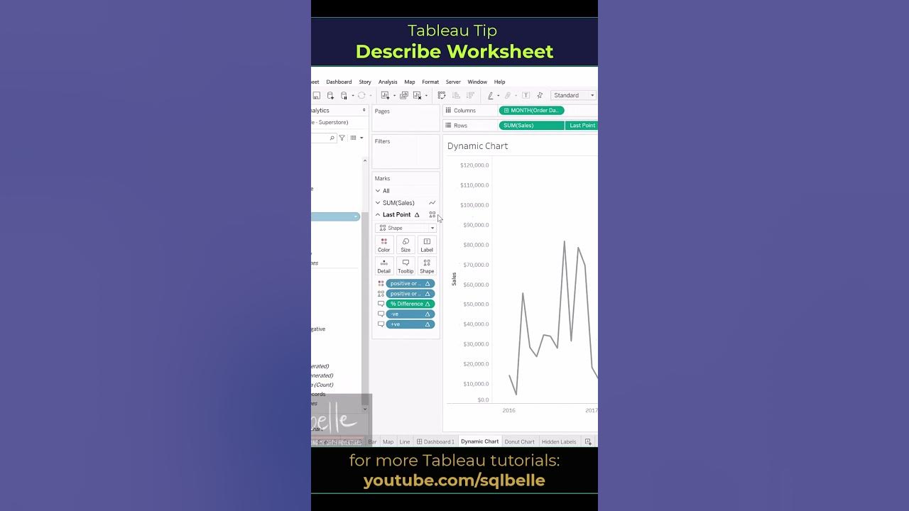 #Tableau Tip - Describe Worksheet for Troubleshooting #tableautips #tableaututorial # ...