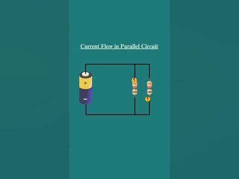 Current flow in electrical circuits|Series Circuit|Parallel Circuit ...