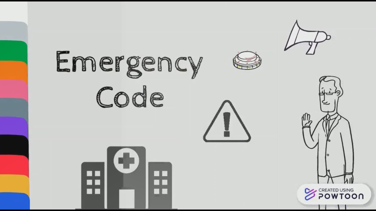 Emergency Code (Kode Kegawatdaruratan) di Fasilitas Pelayanan Kesehatan ...