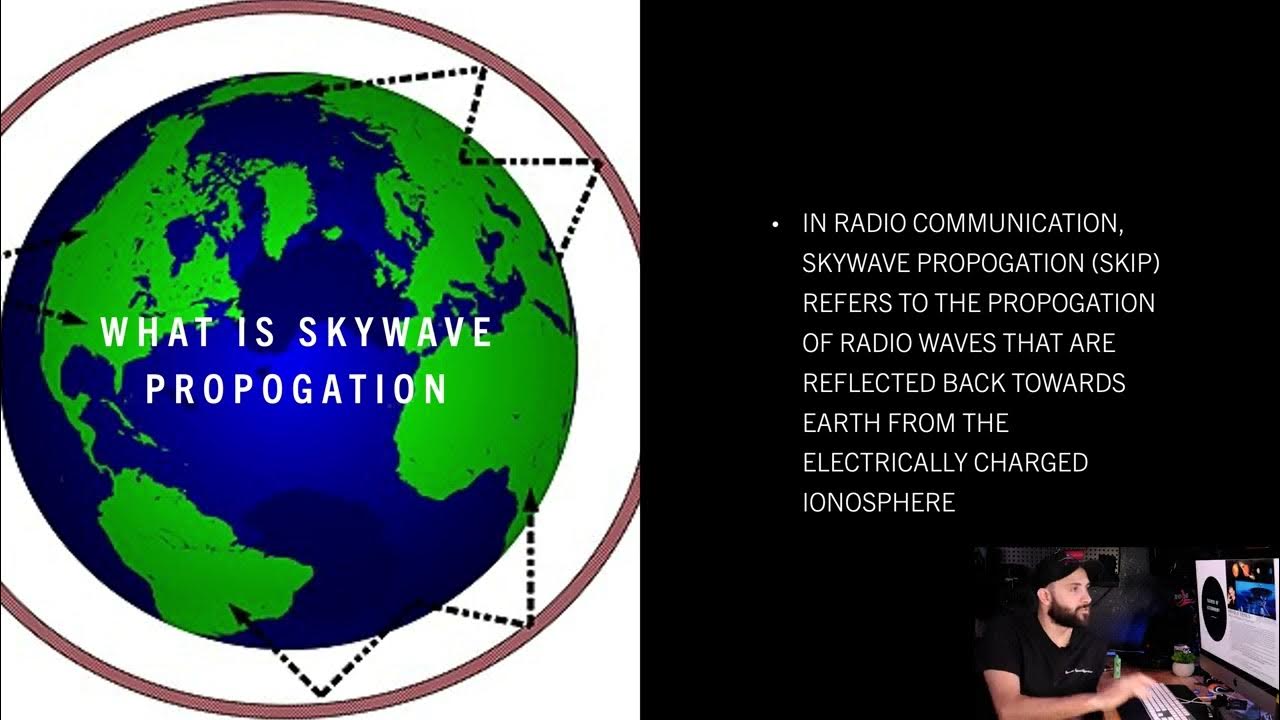 SKYWAVE PROPAGATION (part 2) - YouTube