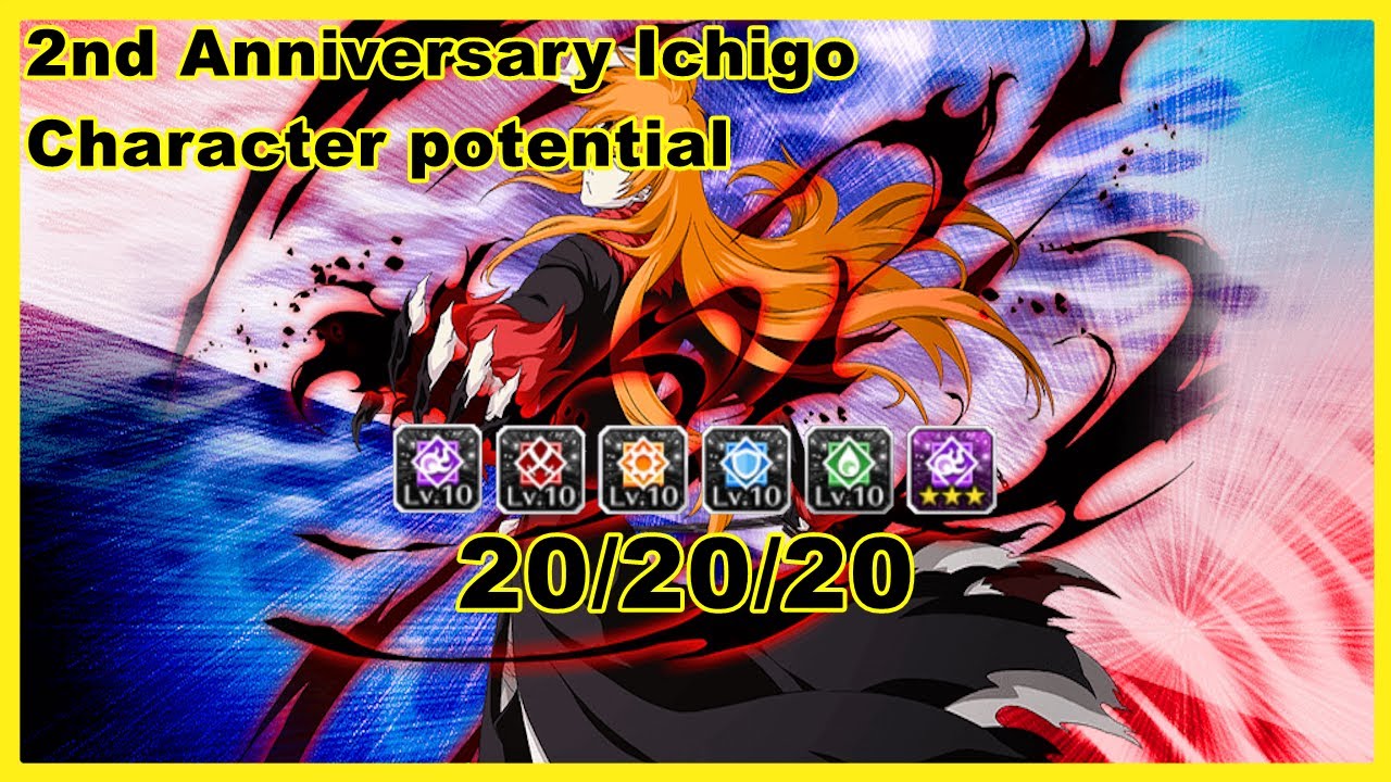 2nd Anniversary Ichigo | Character potential - YouTube