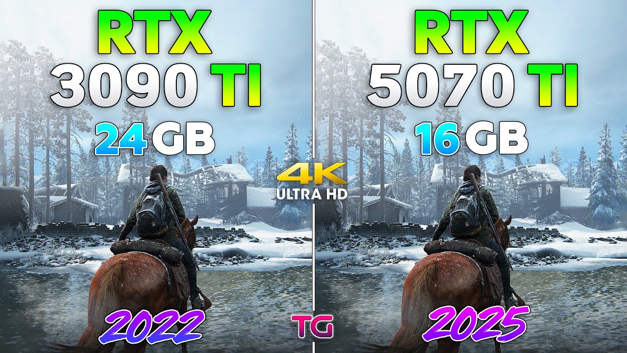 RTX 5070 Ti vs RTX 3090 Ti - Test in 10 Games | 4K - YouTube