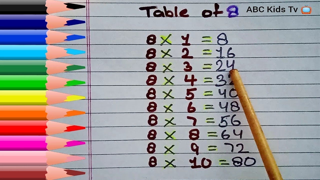Table Of 8 8 Ka Table Bacho Ke Liye Easy Learning For Kids YouTube