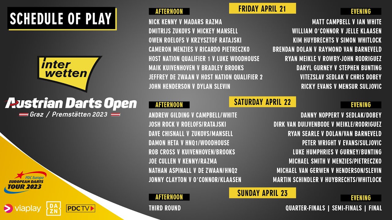 PDC Austrian Darts Open 2023 Round 1 Marcus Haider v Luke Woodhouse ...