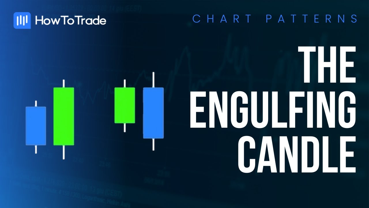 How to Trade the Engulfing Candlestick Pattern Successfully [Forex ...
