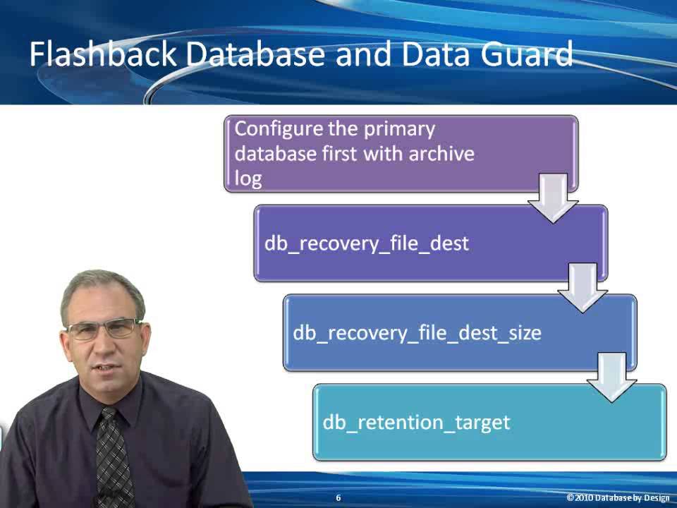 Learn About Flashback Database And Dataguard In Oracle Data Guard Part 4666