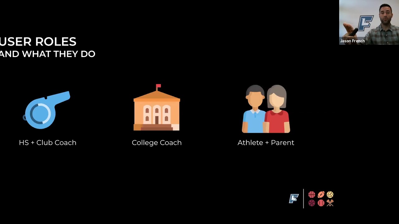 Parent's Guide to Understanding FieldLevel - YouTube