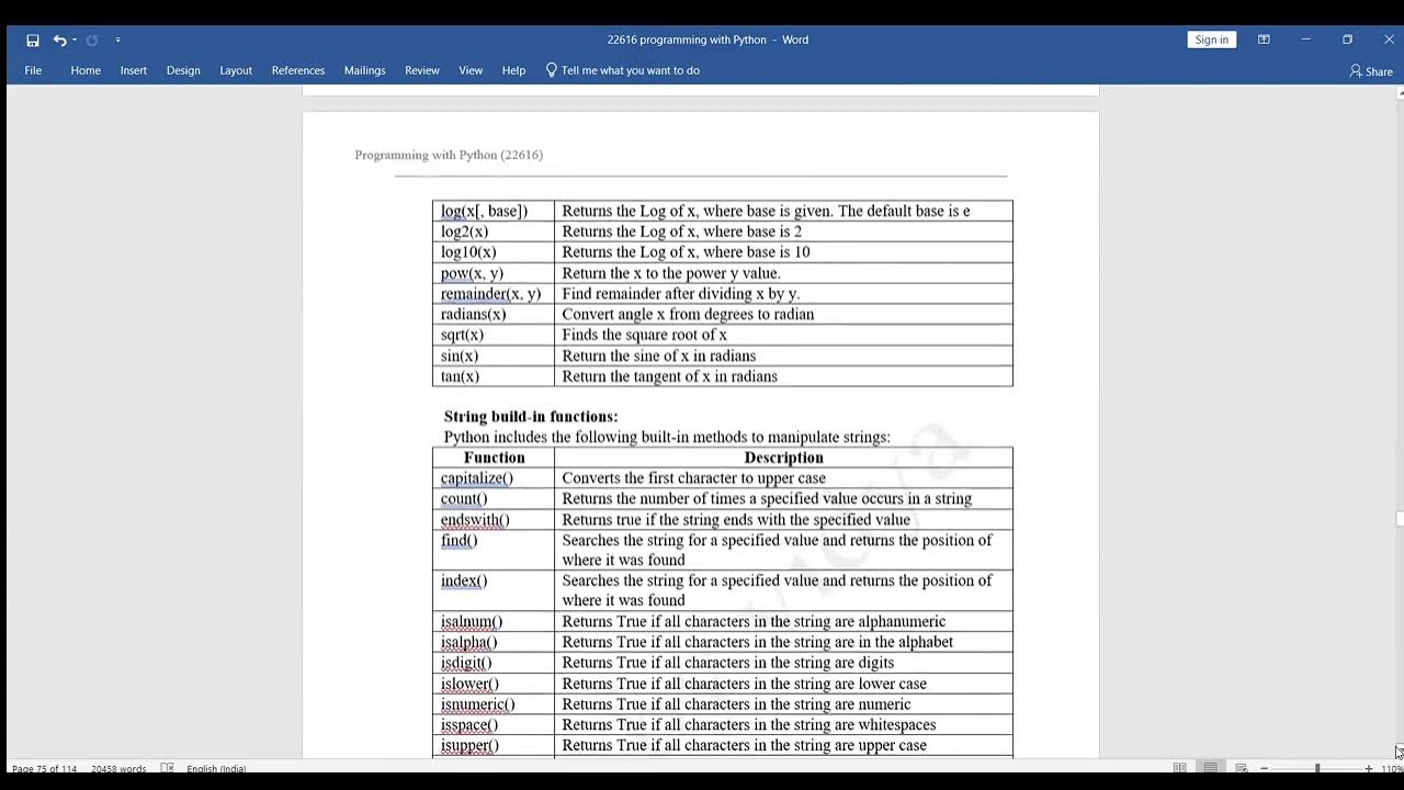 Programming With Python Manual 22616solved Lab Manuals Code By Vidya 9225
