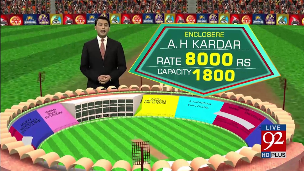 Gaddafi Stadium