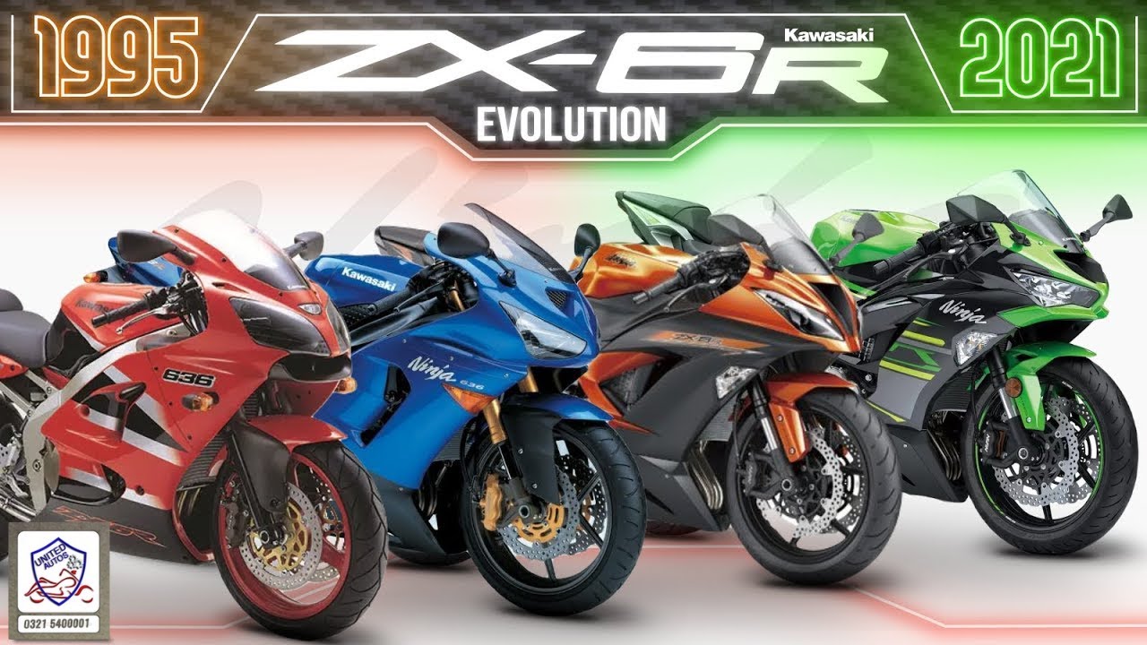 🔥Kawasaki ZX-6R Evolution All About | First | Second | Third ...