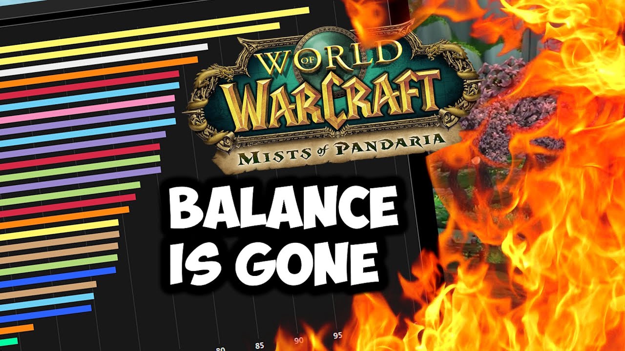Best DPS Specs in MoP Classic After Changes Rankings - YouTube