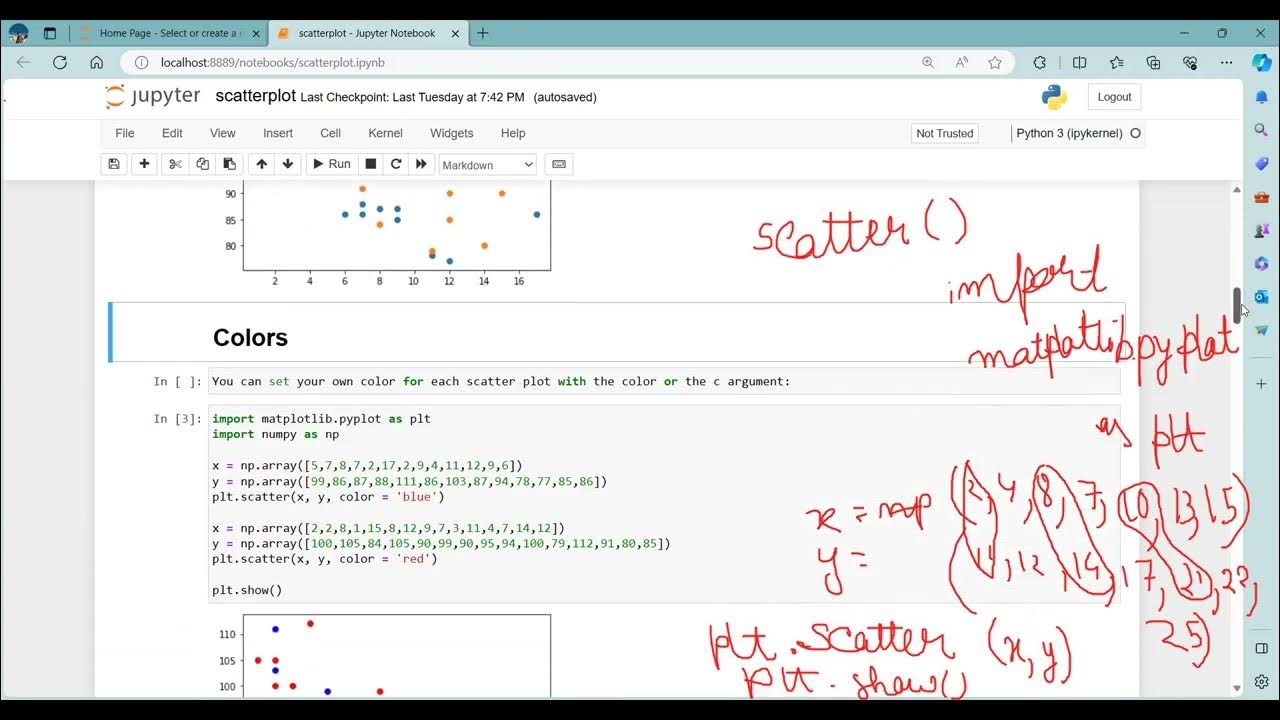 Advance Python Session-11 (Matplotlib) | Ramakanta Chowdhuri |PCS Global PVT LTD.|Python ...